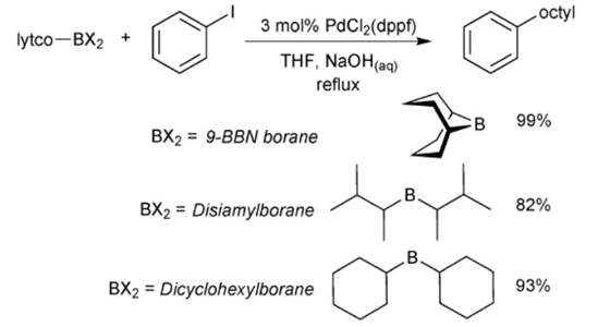 鈴木-宮浦カップリングの「ホウ素化合物」の種類と特徴 | けむさん 化学情報センター