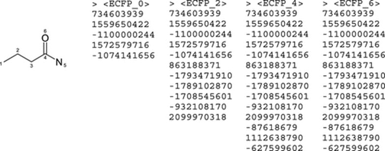 ECFPフィンガープリント（Extended-Conectivity Fingerprints）の生成プロセス | けむさん 化学情報センター